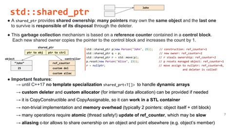 smart pointers in c pdf programming languages computing