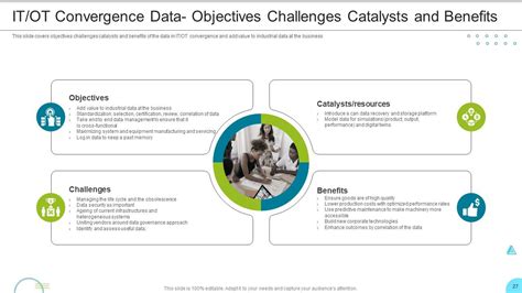 Managing The Successful Convergence Of It And Ot Powerpoint Presentation Slides Ppt Presentation