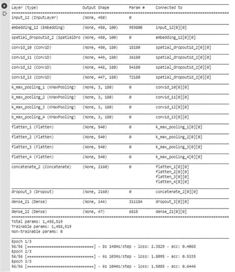 Ensembling Softhard Classifications From Multiple Classifiers Using