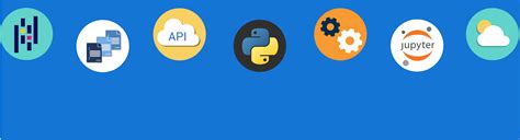 Github Aekollerkollerapichallenge