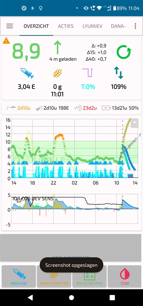 Dev H Autosens Visualisation Wrong Issue Nightscout AndroidAPS GitHub