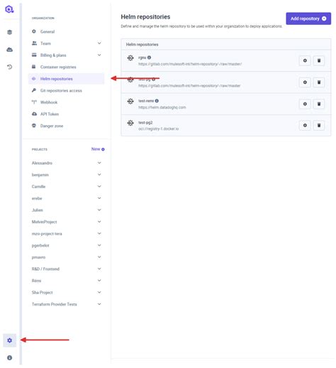Helm Repository Docs Qovery