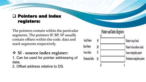 Internal Architecture Of 8086 Pptx