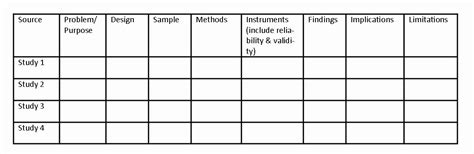 Synthesis Matrix Template