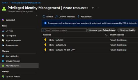 Authentication Context Conditional Access Pim Idefixwiki