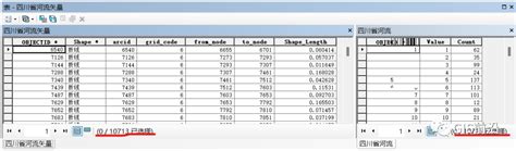 Arcgis水文分析提取河网及流域 Arcgis流域提取 Csdn博客