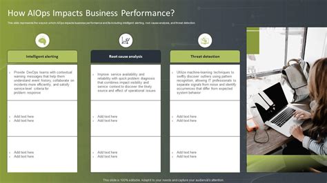 How Aiops Impacts Business Performance Introduction To Aiops It Ppt