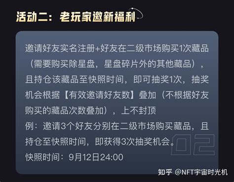 MetaTop数藏活动 知乎