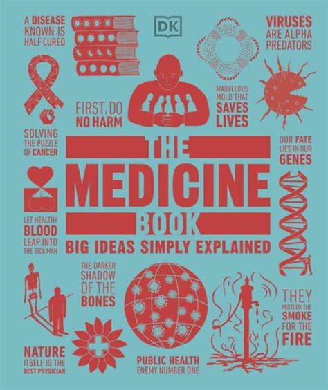 The Medicine Book Big Ideas Simply Explained PDF LibraCarti Ro