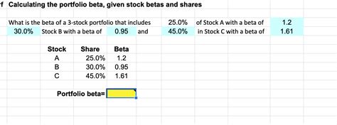 Solved F Calculating The Portfolio Beta Given Stock Betas Chegg Com