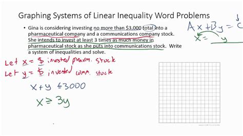 Free Linear Inequalities Word Problems Worksheet Download Free Linear Inequalities Word