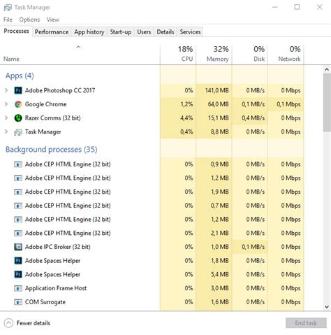 Windows Task Manager Vs Resource Monitor Comparison 2025 Feature By Feature