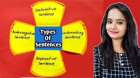 Types Of Sentences Chart How To Make Types Of Sentences Tlm English Tlm Youtube