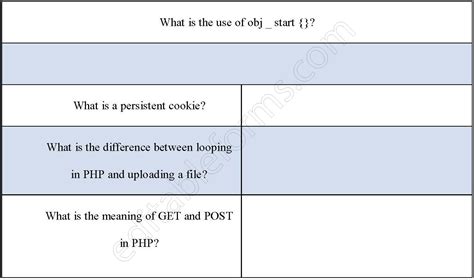 PHP Query Form Editable PDF Forms