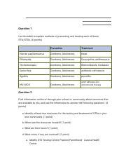 Exploring Safe Sexuality And Pregnancy Prevention Methods Course Hero