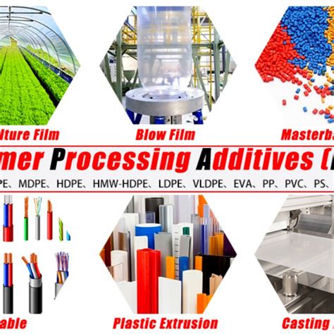 Polymer Processing Aid Masterbatch For Polyolefin Resin Polymer