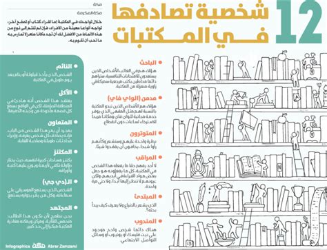 انفوجرافيك 12 شخصية تصادفها في المكتبات صحيفة مكة