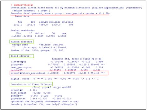 통계 R 패키지 SAS SPSS와 파이썬 따라잡기 수치 정규화 과정 normalization SAS