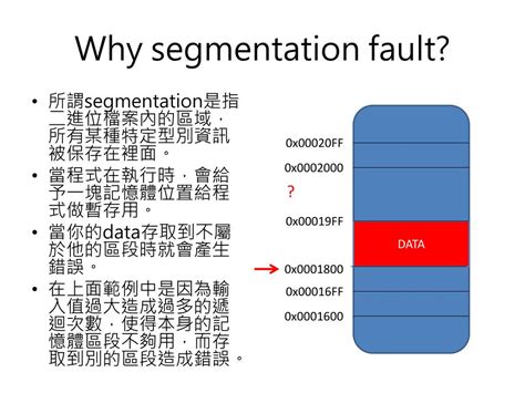 Ppt Pointer Application Powerpoint Presentation Free Download Id