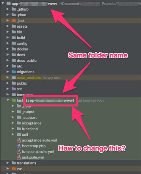 Phpstorm What Does It Mean The Name Of The Folder In Square Brackets