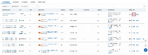 计算巢实现大模型微调如何使用微调服务零代码微调 阿里云开发者社区