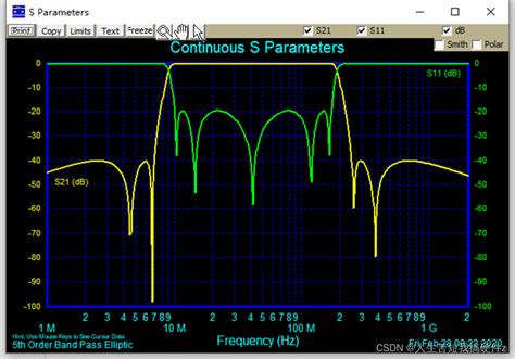 带通滤波器 Python 带通滤波器英文detailtoo的技术博客51cto博客