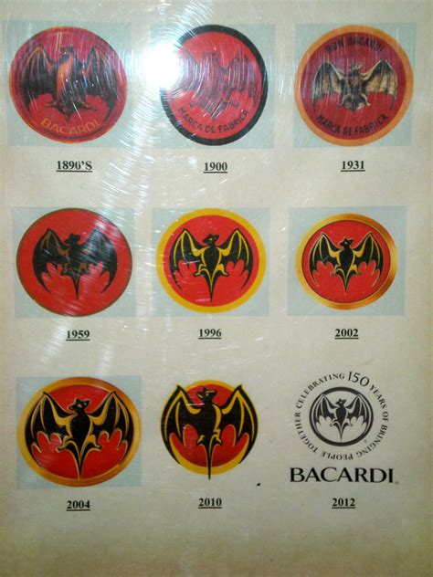 Bacardi Rum Bat Logo Logodix