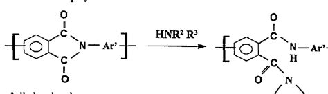 Figure 9 From A Review Of Microporous Composite Polymeric Membrane Technology For Air Separation