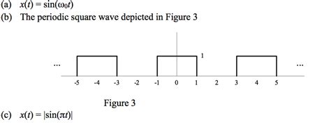 Solved SIGNALS AND SYSTEMS Find The Fourier Transform Chegg