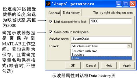 Matlab从无到有系列（九）：simulink基础仿真详解（全网最全，从入门到放弃）simulink仿真左手の明天的博客 Csdn博客