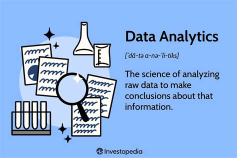 How To Analyze And Interpret Data A Summary 1 Understand The Purpose
