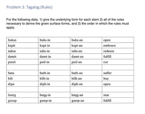 For The Following Data 1 Give The Underlying Form