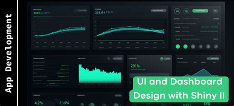 Highcharts Dashboards In The Rapidly Evolving World Of Data By