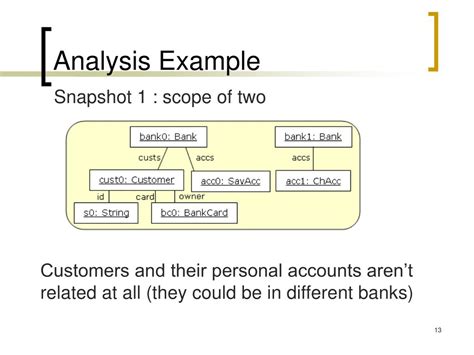 Ppt A Uml Class Diagram Analyzer Powerpoint Presentation Free Download Id3924833