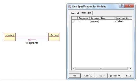 Python设计模式 UML 通信图 Communication Diagram coolstream 博客园