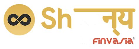 Finvasia Shoonya Algo Trading Algotest