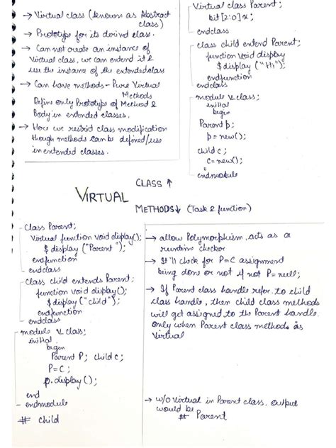 Virtual Keyword In System Verilog And Its Different Usage Manju Tyagi Virtual Keyword In System Verilog And Its Different Usage Manju Tyagi
