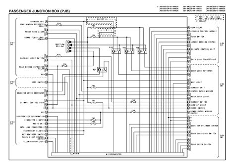Repair Guides Joint Box 2004 Joint Box 2004