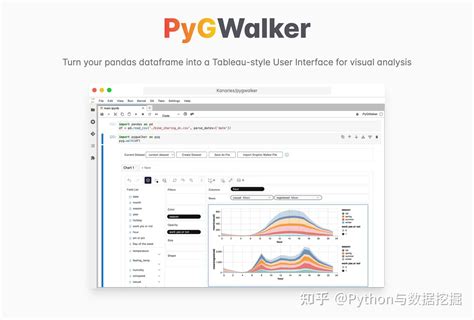 Pygwalker:python 中最好的数据分析库 知乎 Pygwalker:python 中最好的数据分析库 知乎