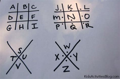 Secret Codes Numbers