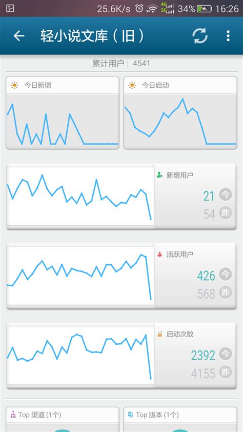 GitHub MewX light novel library Wenku Android CASUALLY MAINTAINED 轻小说文库 Wenku com 安卓版第三