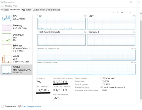 Laptop Can An Integrated GPU Act As Dedictaed GPU At The Same Time Super User
