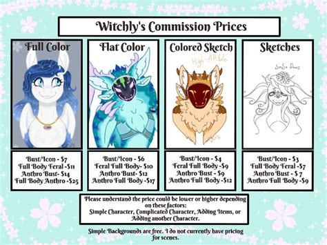 Commission Art Template