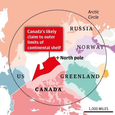 Russia To Boost Military Presence In Arctic As Canada Plots North Pole