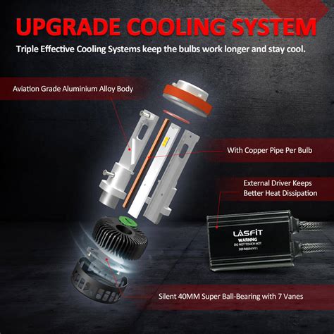 Lasfit H11 Led Headlight Low Beam Bulbs Conversion Kit 6000k White