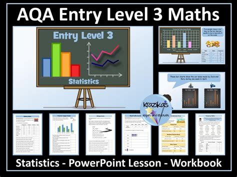 Statistics Powerpoint Lesson And Workbook Aqa Entry Level 3 Maths Teaching Resources