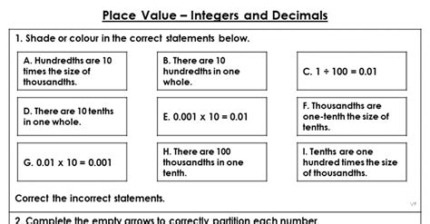 Place Value Integers And Decimals Extension Classroom Secrets Classroom Secrets