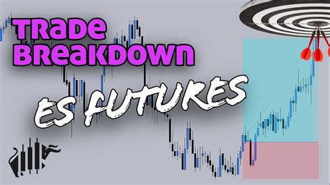 Day Trading Es Futures Dec 17 2024 Youtube