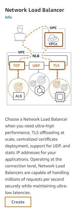 How To Configure An Elastic Load Balancer For CloudGen Firewalls In AWS Barracuda Campus