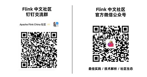 迄今为止最好用的flink Sql教程：flink Sql Cookbook On Zeppelin 阿里云开发者社区
